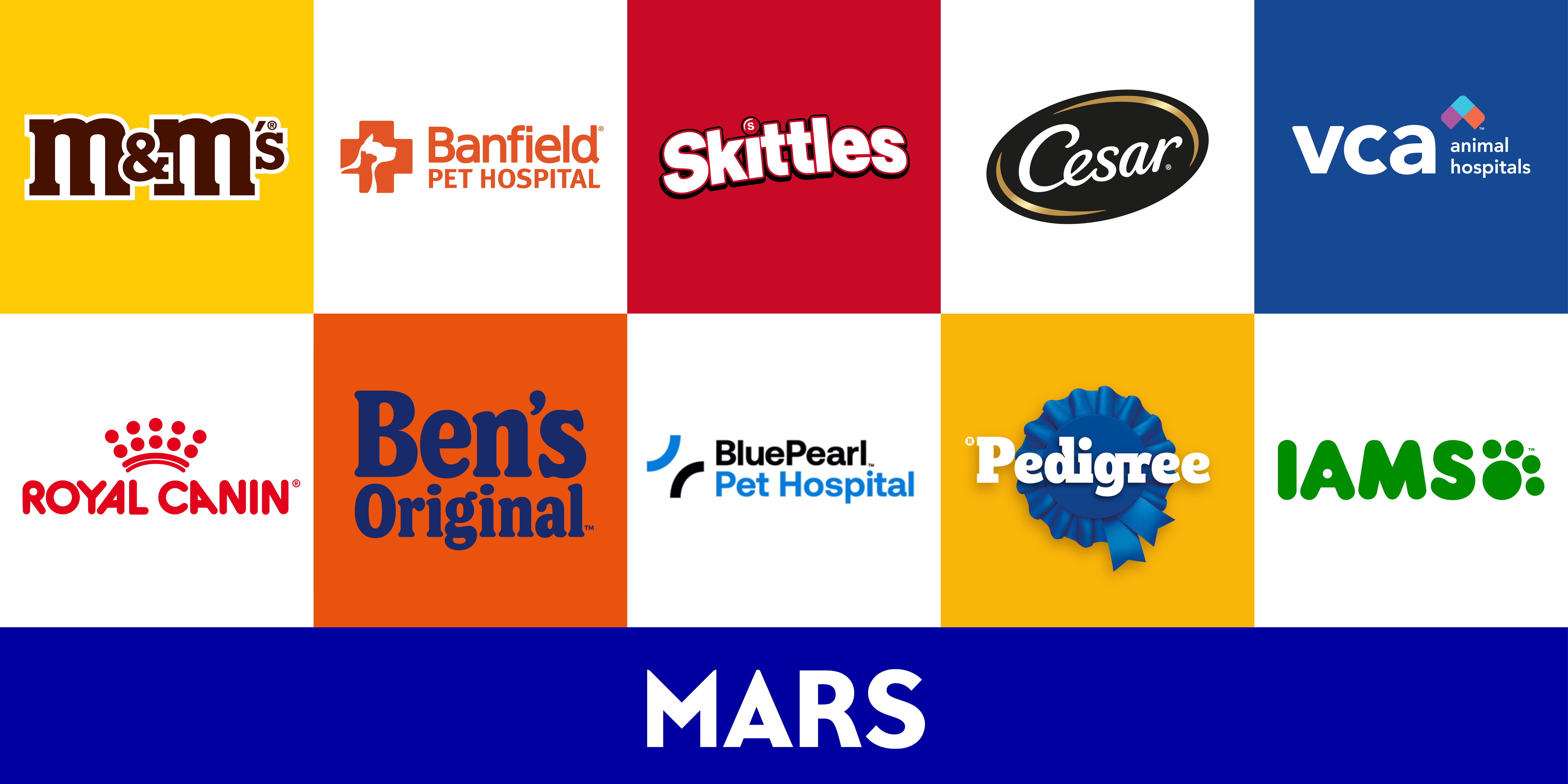 Mars, Incorporated named to Fast Company’s annual list of Brands That Matter for second ...